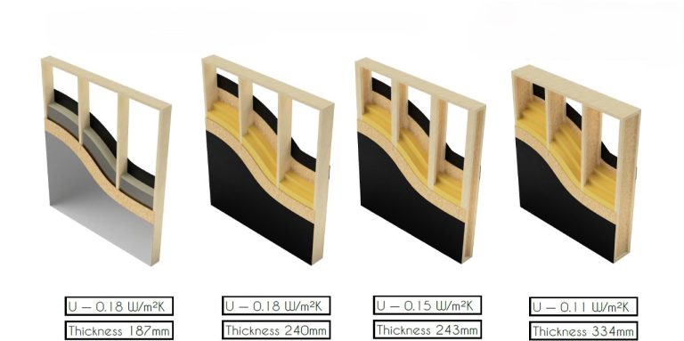 Timber Frames – DG TIMBER SOLUTIONS